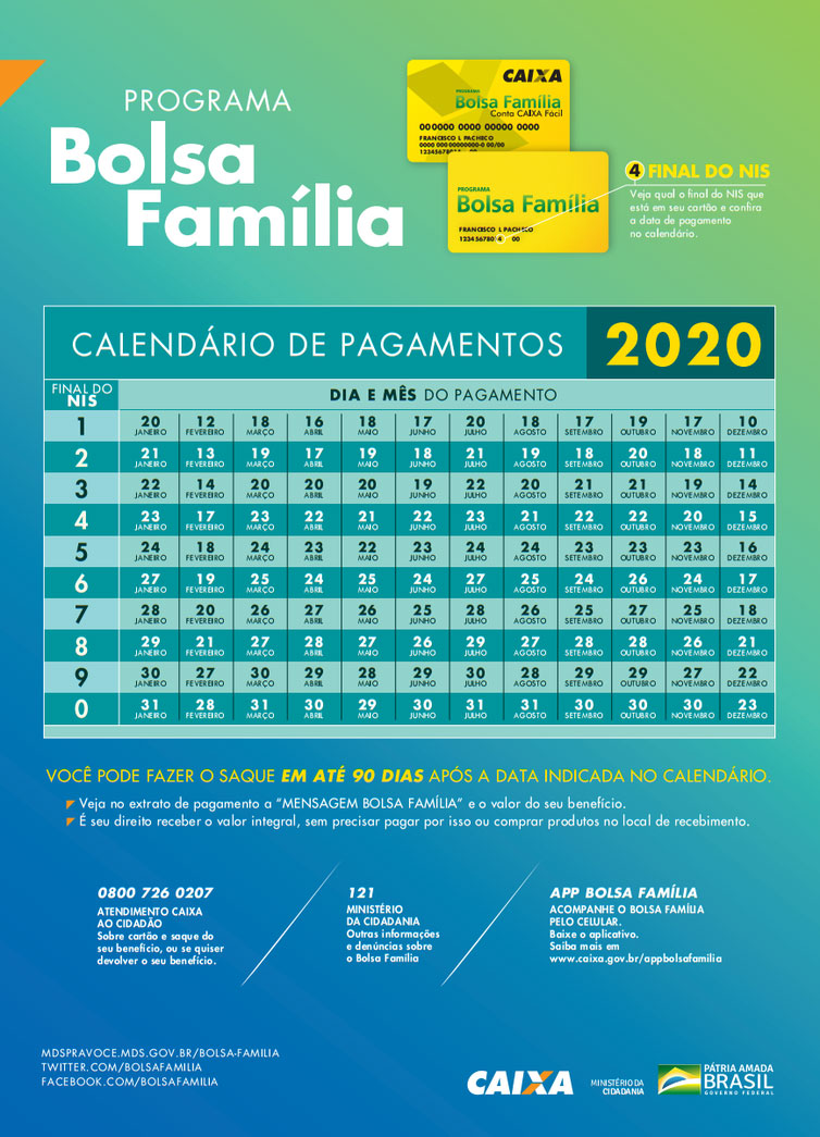 Governo divulga calendário de pagamento do Bolsa Fam?lia para 2020